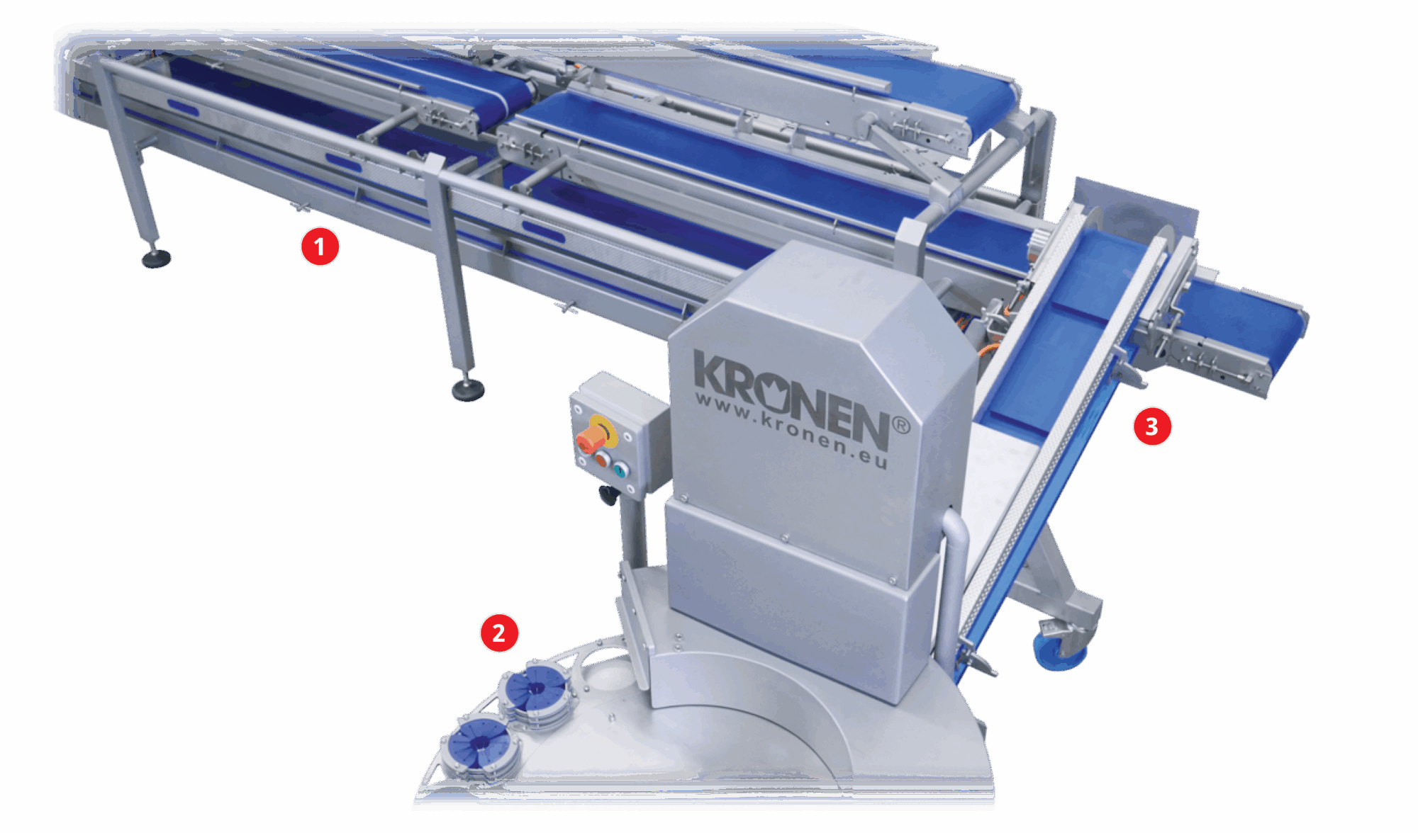 Convenience Avocado Line Equipment KRONEN | Urschel